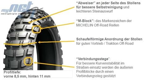 Michelin Anakee Wild - Motorcycle Tires- myNETmoto