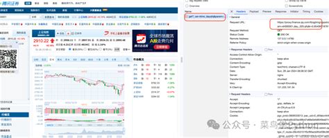 只要4秒钟！用python 获取上证指数34年的历史日线数据！ Csdn博客