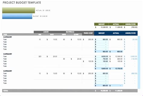 6 Daily Sales Report Template Excel Excel Templates