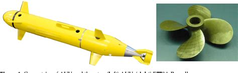 Figure 1 From Enhanced Convolutional Neural Network For In Situ Auv Thruster Health Monitoring