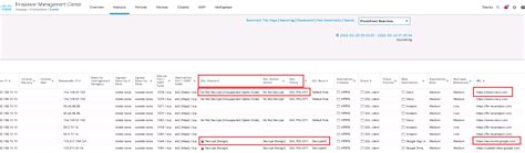 Cisco Firepower SSL Decryption Decrypt Re Sign Zmiu