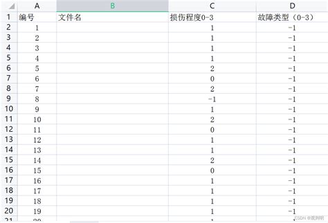 Labview—excel文件读写labview读取excel文件 Csdn博客 Labview—excel文件读写labview读取excel文件 Csdn博客