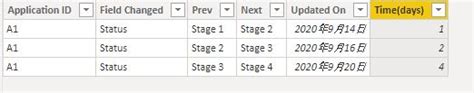 solved power bi complex calculations on calculated tabl