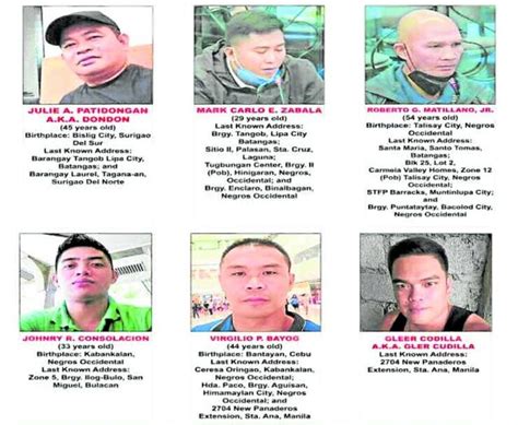6 Security Guards Behind Missing ‘sabungeros Nabbed In Parañaque