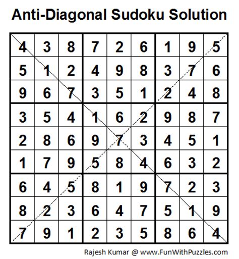 Surplus Deficit Sudoku Fun With Sudoku 2