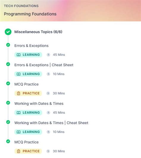 Muskan Shaik On Linkedin Day21 50daysofcodechallenge Learningeveryday Pythonprogramming Ccbp