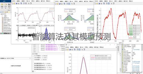 Bilstm Abkde区间预测，基于双向长短期记忆神经网络bilstm结合自适应带宽核函数密度估计的多变量回归区间预测（点预测概率预测核
