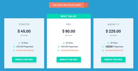 SaaS Usage Based Pricing Model Overview GetCheddar