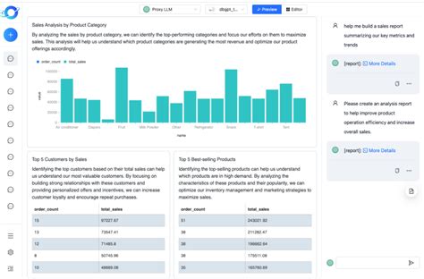 专为数据库打造：db gpt用私有化llm技术定义数据库下一代交互方式 51cto