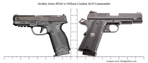 Avidity Arms Pd10 Vs Wilson Combat Acp Commander Size Comparison