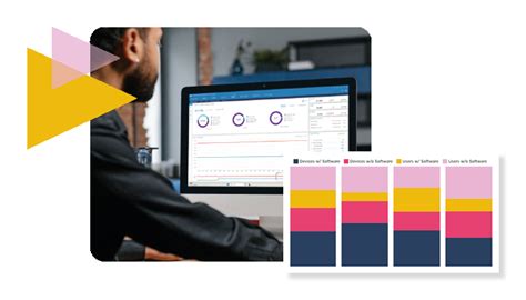It Cost Optimization Solutions And Strategies License Dashboard