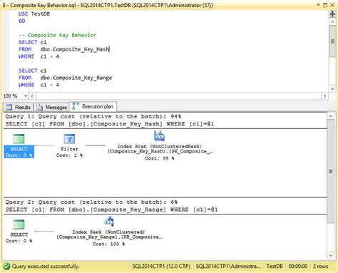 Understanding SQL Server Memory Optimized Tables Hash Indexes