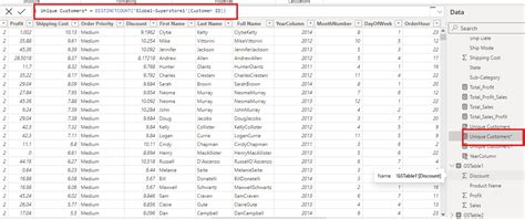 counting unique values a guide to power bi s distinctcount function