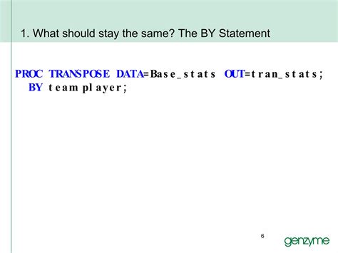 Visualizing Proc Transpose Ppt Visualizing Proc Transpose Ppt
