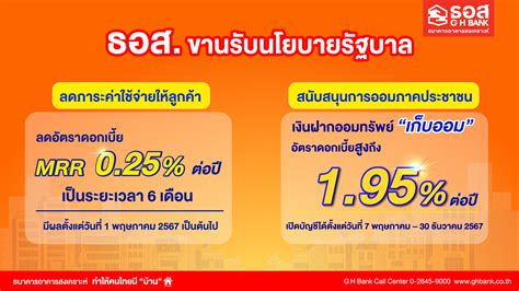 แบงก์แรก “ธอส ” ประเดิม ลดดอกเบี้ยกู้ เพิ่มดอกเบี้ยฝาก หวังเติมเงิน