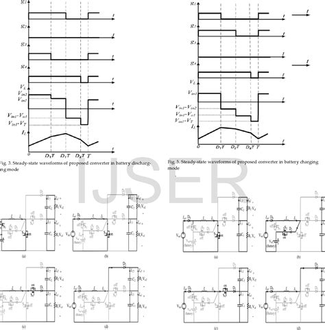 Figure 3 From Boost Converter With Nonisolated Multiinput Multioutput