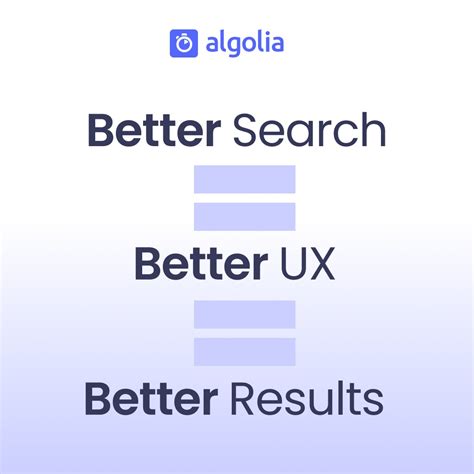 Algolia On Linkedin Winning Online Ecommerce Experiences That Delight