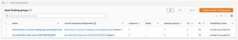 The Guide To Kubernetes Cluster Autoscaler By Example