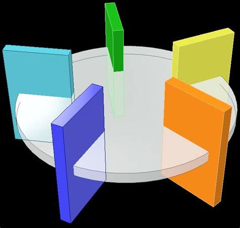 Logics Coded Behind The Contrast With Part Option Model Edge