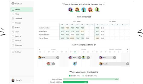 Time Tracking Software to Boost Team Productivity. Try Everhour Today!