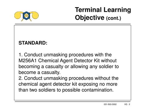 Ppt Terminal Learning Objective Powerpoint Presentation Free Download Id 1014702