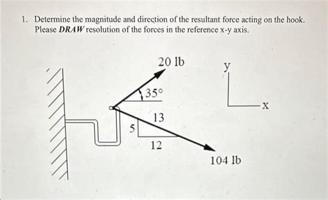 Solved Determine The Magnitude And Direction Of The