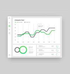 Web App Dashboard Ui And Ux Kit Royalty Free Vector Image