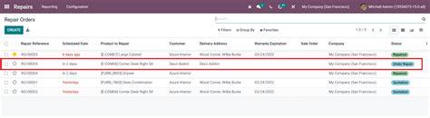 An Overview Of Odoo 15 Repair Module