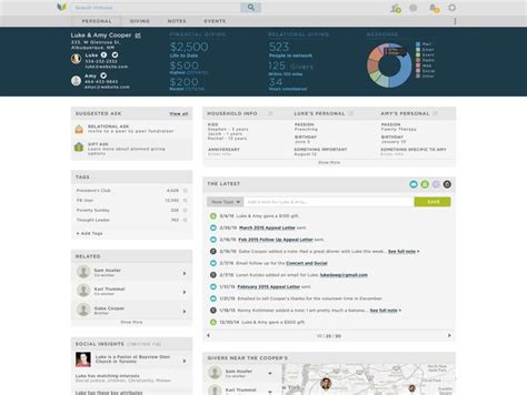 Virtuous Crm Software For Nonprofits Review