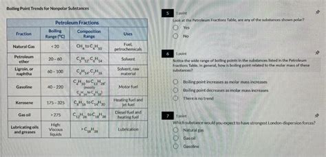 Solved Boiling Point Trends for Nonpolar Substances 5 : | Chegg.com