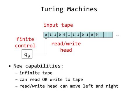 PPT Turing Machines PowerPoint Presentation Free Download ID
