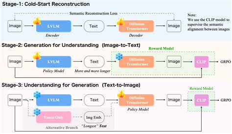 Zhiyuan Yan PhD Babe At Peking University