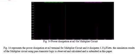 Implementation Of Bit Multiplier Circuit Using Pass Transistor Logic