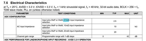 Tlv320adc5140 Input Impedance Tolerance Audio Forum Audio Ti E2e