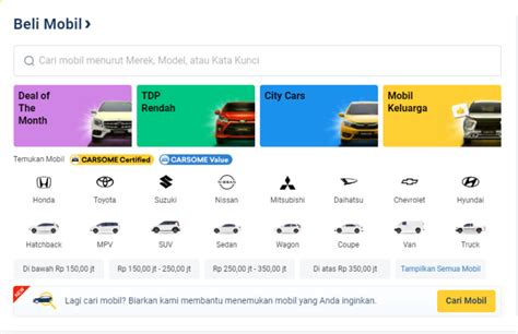 Aplikasi Jual Beli Mobil Bekas Dan Baru Yang Aman Murah Terpercaya