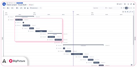 The Gantt Chart All You Need To Know BigPicture
