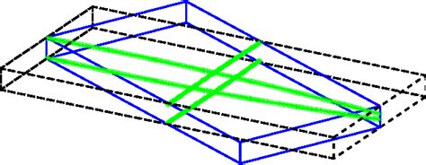 figure 10 from fast oriented bounding box optimization on the rotation