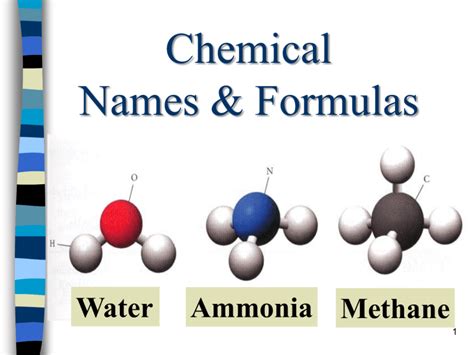 Chemical Names Formulas Chemistry Presentation