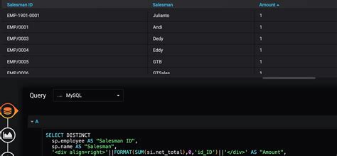 Feature Request Table Panel And Text Align Center Column Style Option · Issue 9544 · Grafana