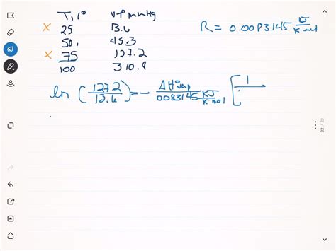 SOLVED:Vapor pressure data are given here for octane, C8 H18 (TABLE ...