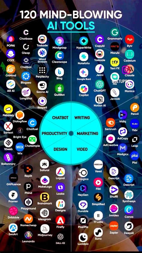 16 Computer Shortcut Keys Ideas To Save Today Computer Shortcuts Computer Shortcut Keys