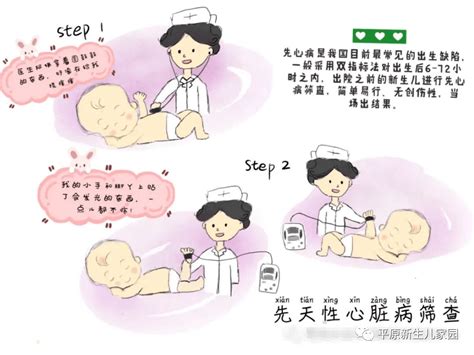 新生儿先天性心脏病筛查非常重要，新手爸妈必看！ 搜狐大视野 搜狐新闻
