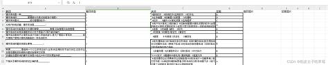 Java Poi 解析excel表格内容 存入mysqljava Poi解析excel Csdn博客