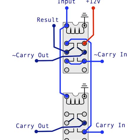 Incrementer Relay Computer