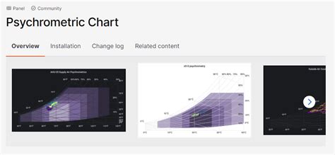 adding screenshots but don t package them grafana plugin development