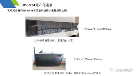 Ppt分享 Hp Rtm工艺研究及量产化进展 艾邦复合材料网