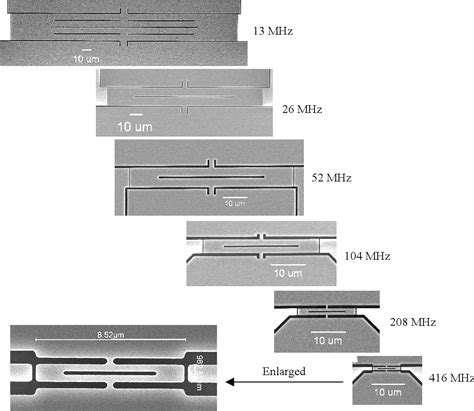 Figure 45 From Design Of A Mems Based 52 Mhz Oscillator Semantic Scholar