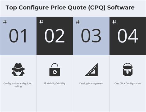 Top 20 Configure Price Quote Cpq Software In 2022 Reviews Features Pricing Comparison