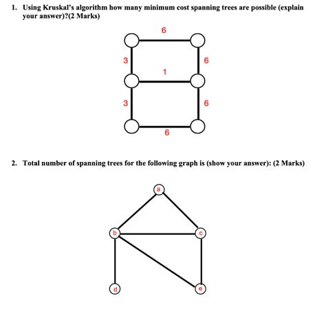 Solved Describe The Dynamic Programming Greedy And Chegg