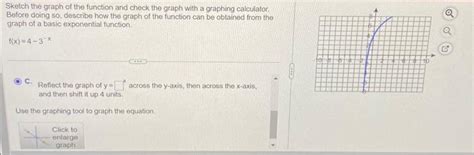 Solved Sketch The Graph Of The Function And Check The Graph Chegg Com